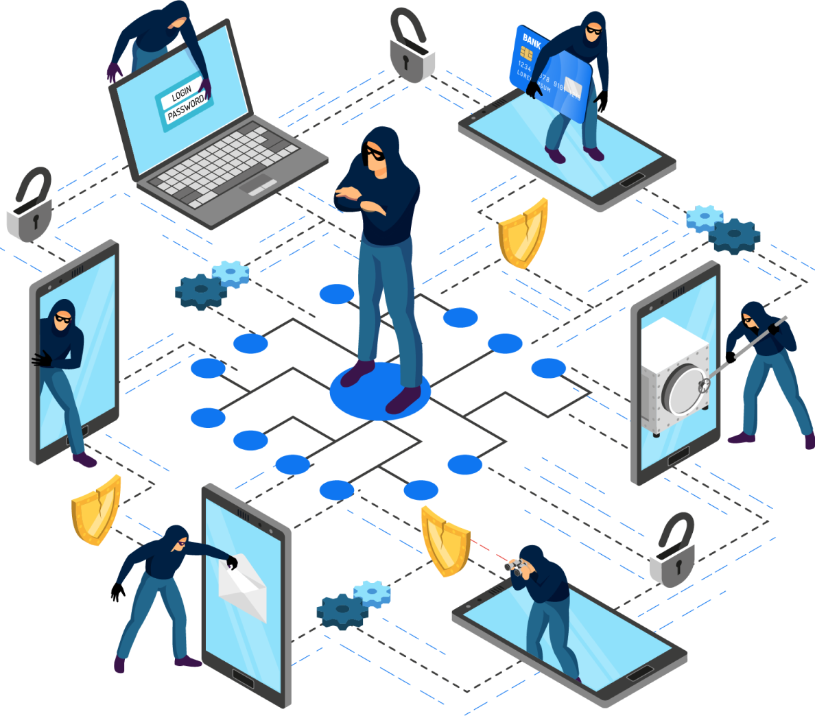 電話認証×端末認証ならInfront Security | コンバージョンが落ちない本人認証（mfa）サービス | パスワードレス認証 ...